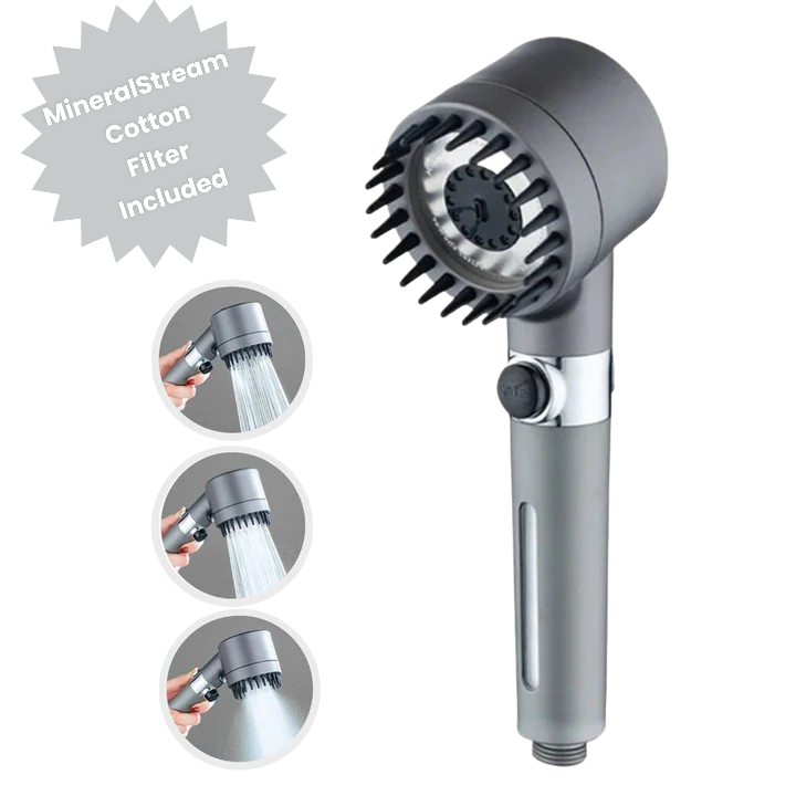 Ultimate Shower Massage Shower Head – Mineral Stream