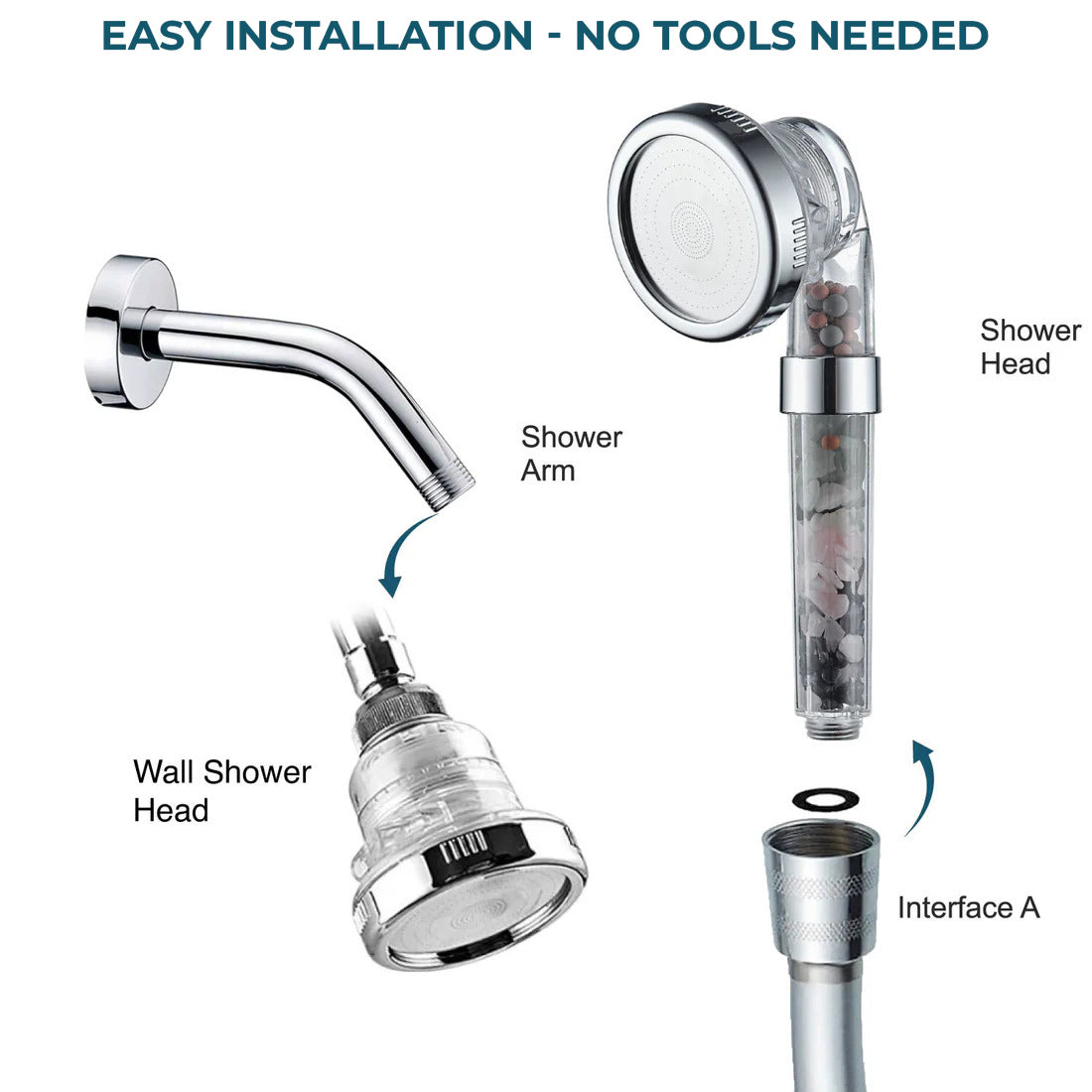 Mineral Stream Shower Installation: Get Filtered Water Fast!